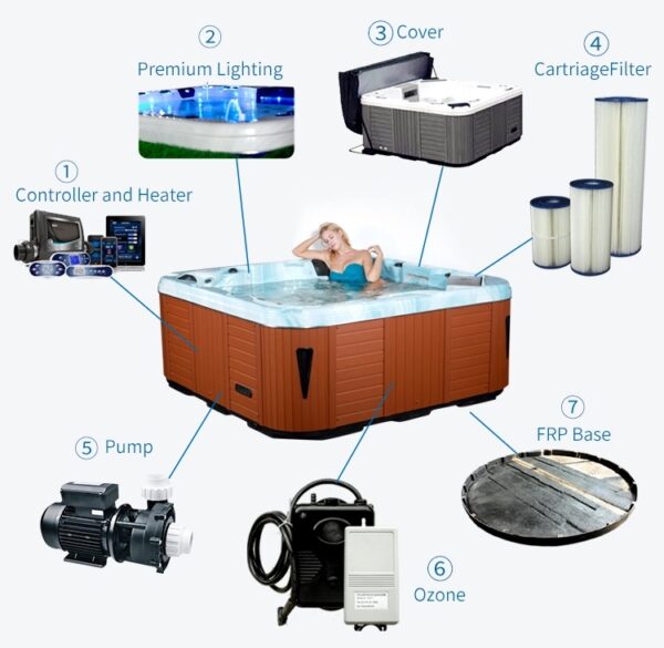 SPA - JAZZI - Sudamericana | Equipamiento para piscinas
